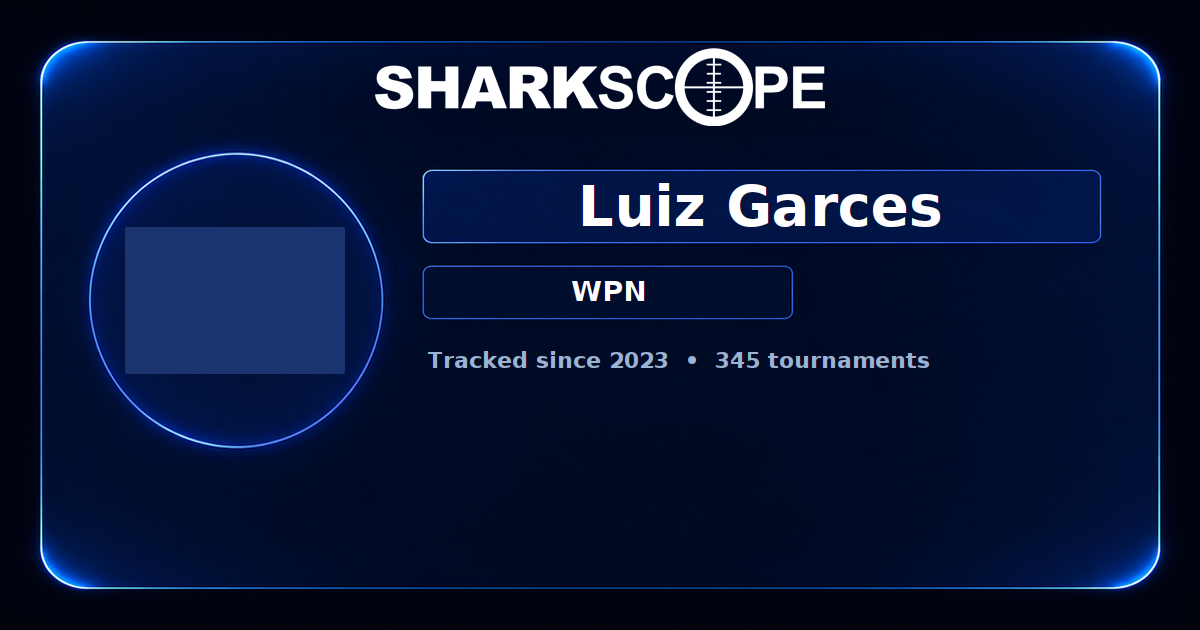 Luiz Garces (WPN) Statistiche del giocatore – SharkScope